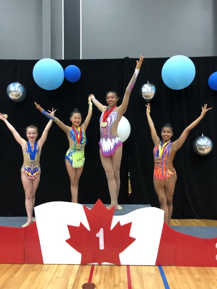 RG Eastern Regional Championships -April 12-14 Markham Pan Am Center ...